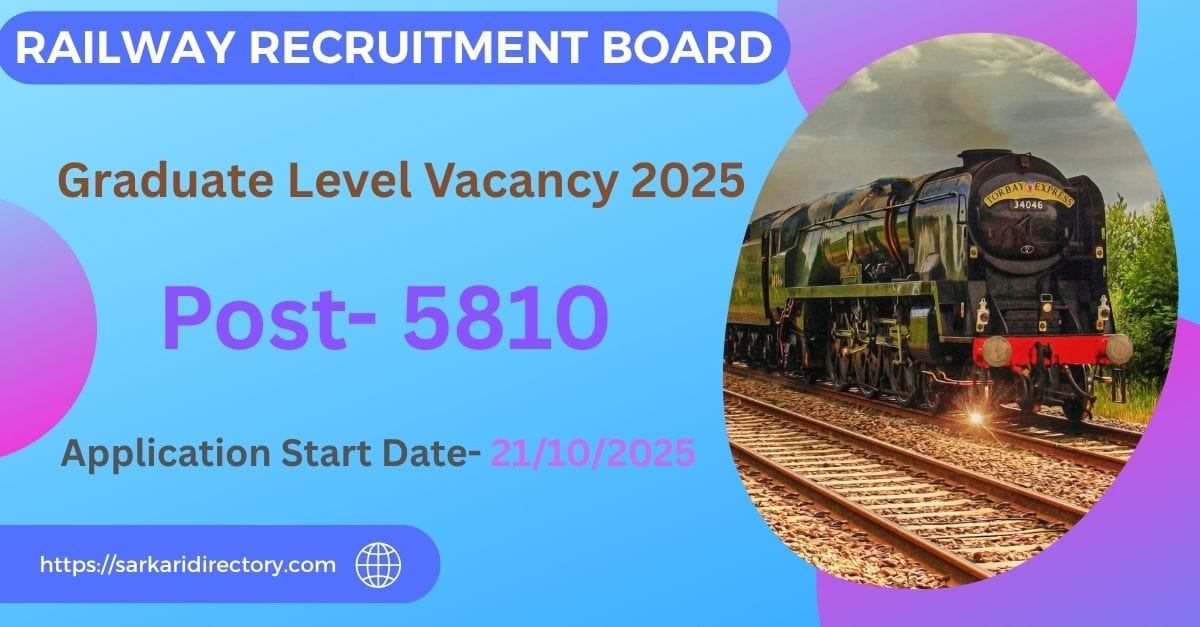 RRB NTPC Graduate Level Vacancy 2025 | रेलवे NTPC ग्रेजुएट लेवल भर्ती 2025